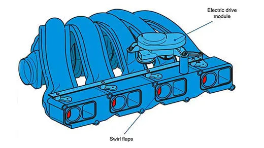 Demystifying the L-82 Intake Manifold: Key Insights and Maintenance ...