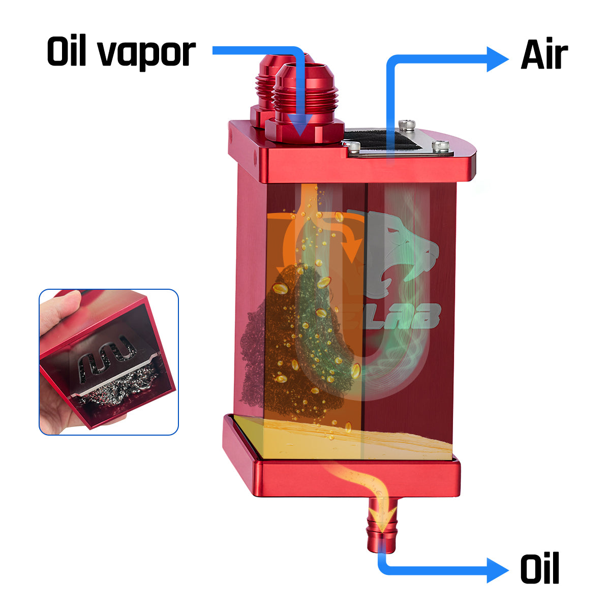 Self-Draining Oil Catch Can: Ram 5.9L & 6.7L Cummins (03-25) – SPELAB