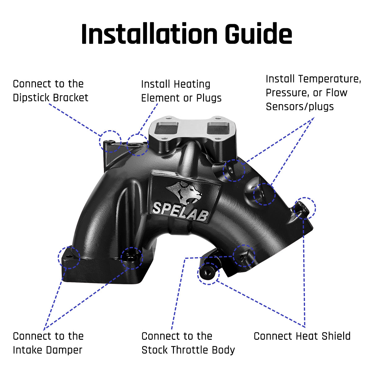 Intake Manifold for 6.7L Cummins 2007-2024 Dodge Ram 2500/3500| SPELAB