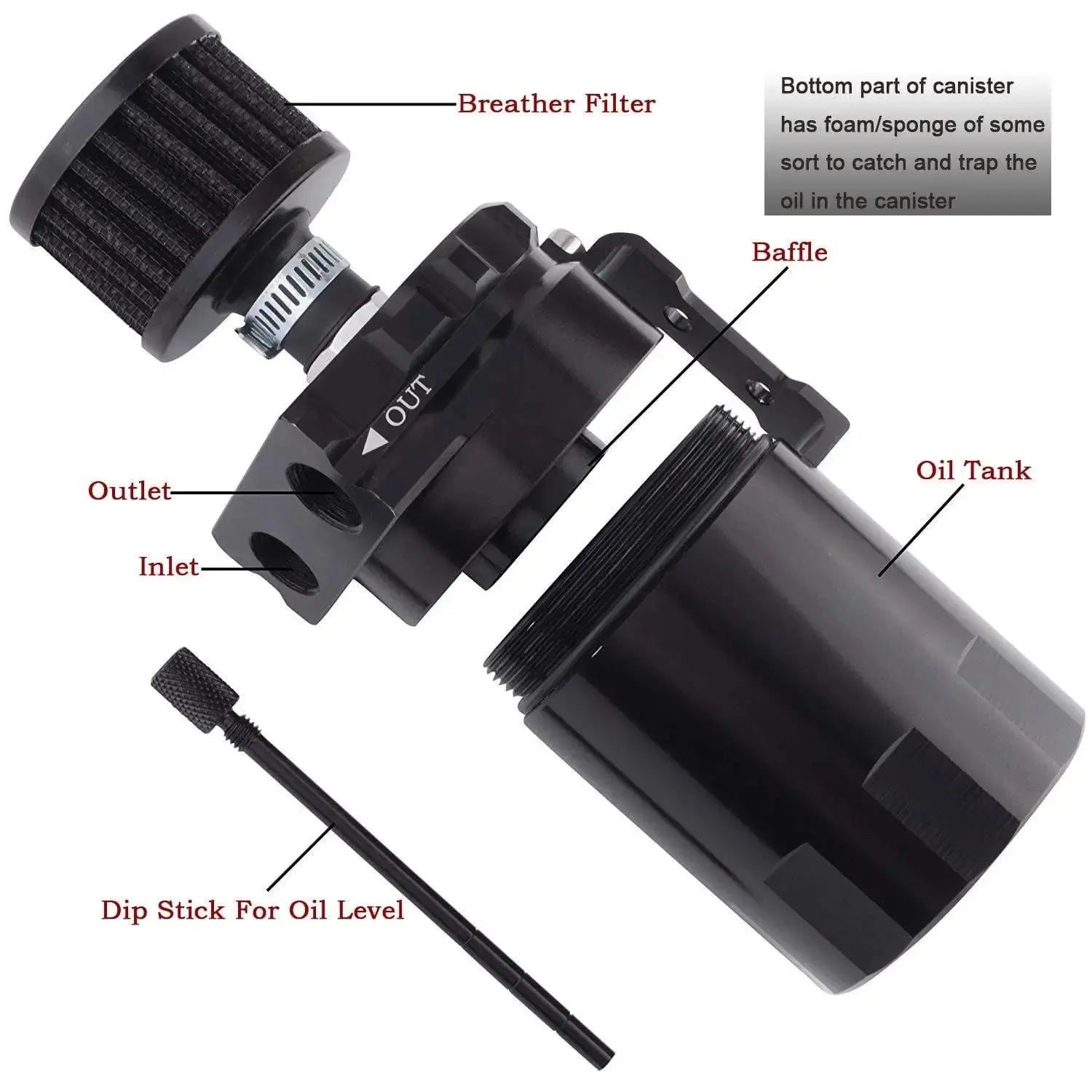 Universal 300ml Aluminum Baffled Oil Catch Can Kit – SPELAB