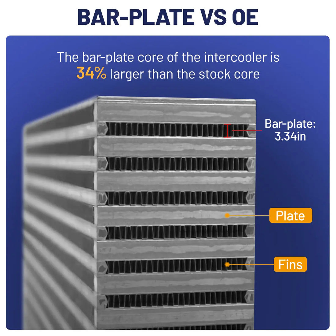 Maximize Duramax Cooling: 01-05 6.6L LLY Intercooler – SPELAB